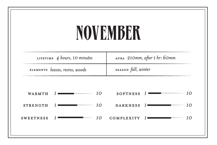 November - natural perfume – For Strange Women