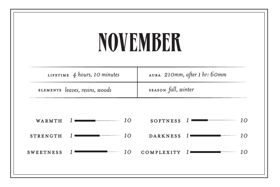 November - natural perfume – For Strange Women